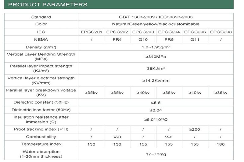 FR4 epoxy fiberglass sheet